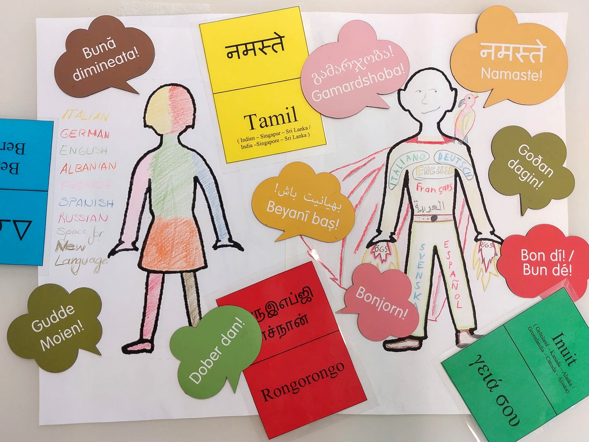 Report dello studio esplorativo sulla didattica plurilingue - SMS - One ...